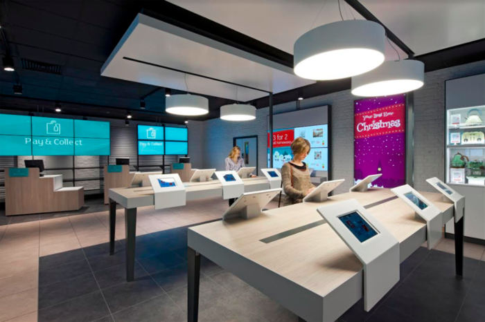 Brick-and-Mortar Retailers Innovating with Technology in the Face of ...